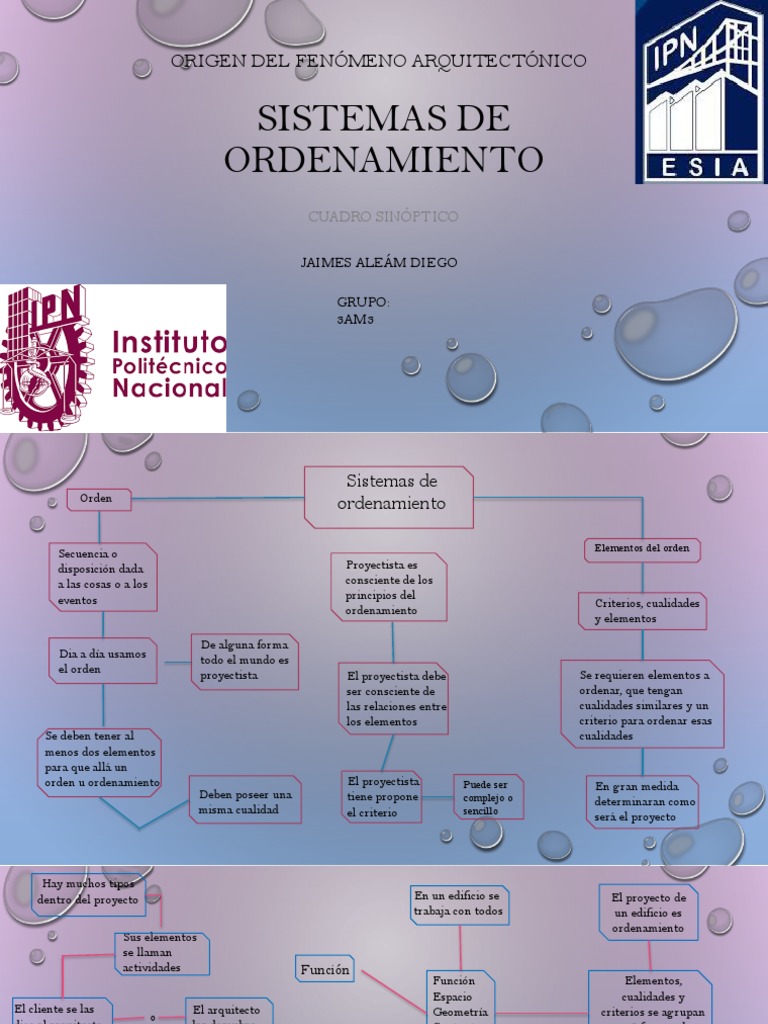 Sistemas de Ordenamiento | PDF | Geometría | Arquitecto