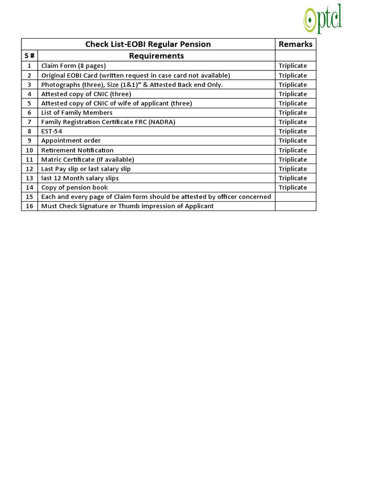 Check List of EOBI Pensioners | PDF | Government