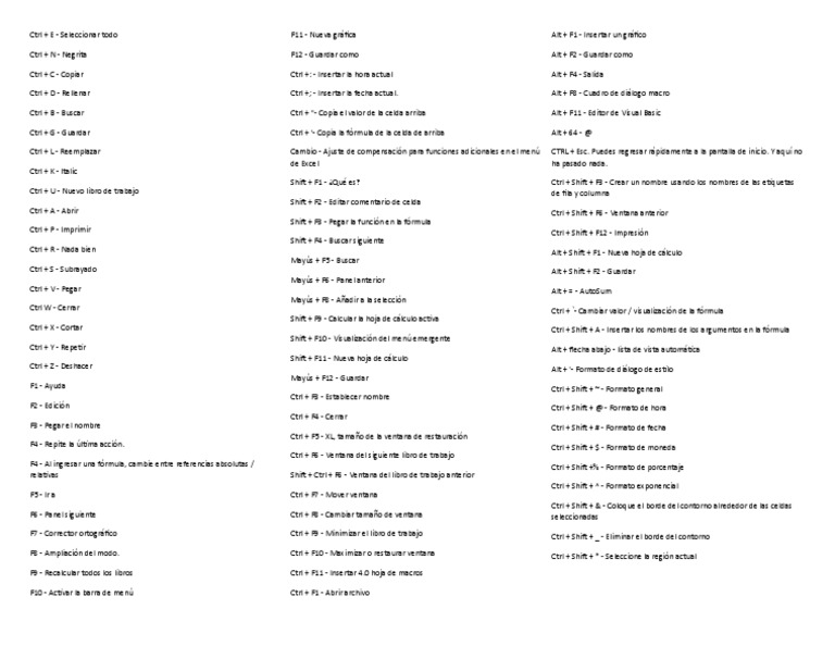 Acceso Rapido CTRL | PDF | Hoja de cálculo | Ventana (informática)
