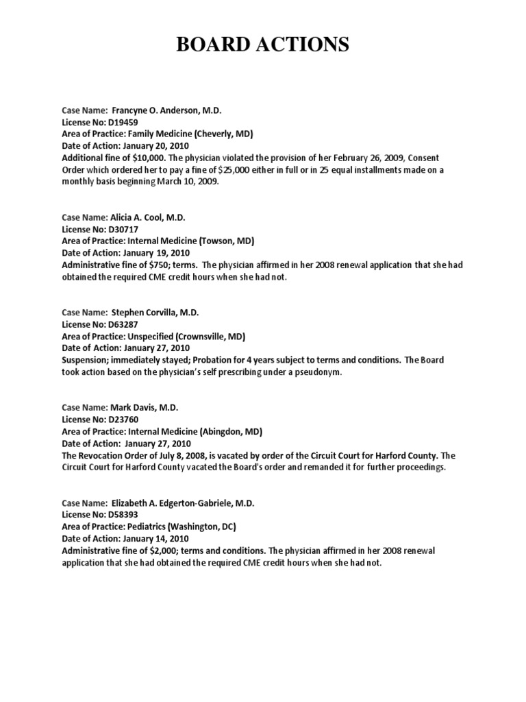 Medical Board Disciplinary Actions | PDF | Physician | Doctor Of Medicine