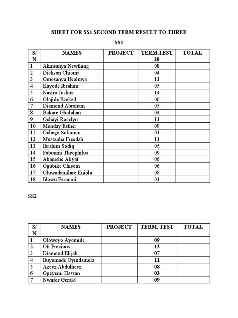 2023 Sheet For SS1 Second Term Result To Three | PDF