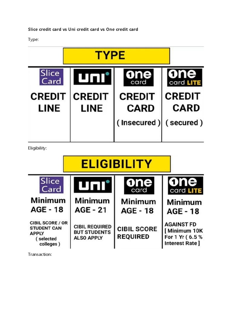 Slice vs Uni vs One Credit Card Guide | PDF