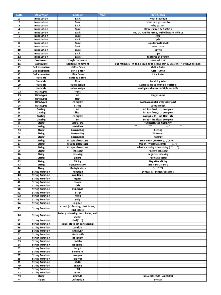 Quick Revision Pdf Anonymous Function Parameter Computer Programming 