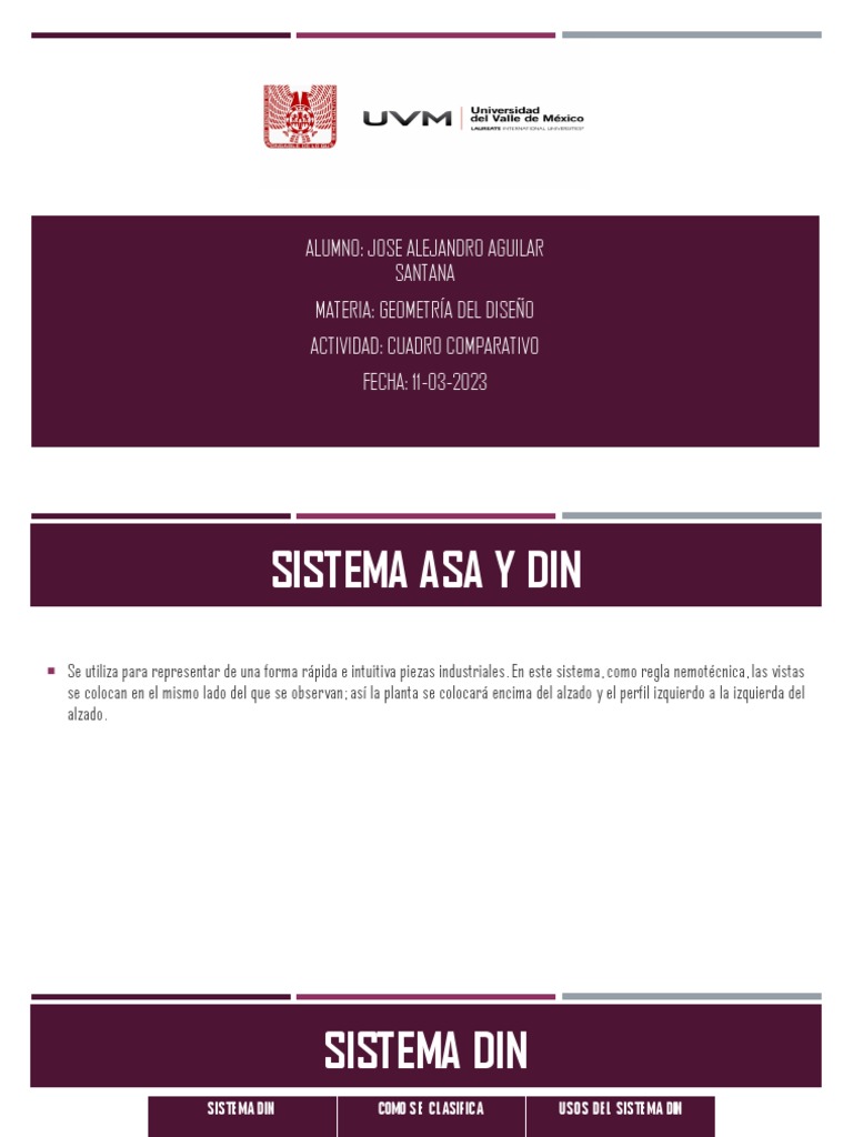 Act1 - Cuadro Comparativo - Geo | PDF | Geometría