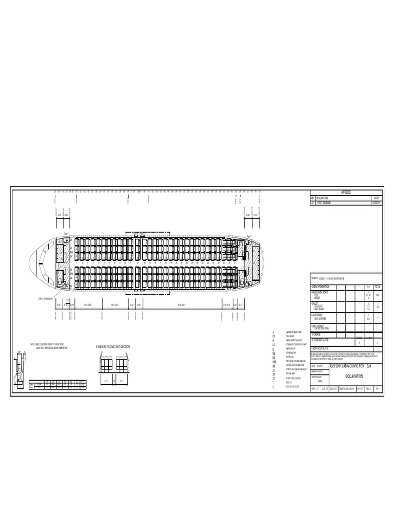 Airbus A320 Cabin Layout Details | PDF