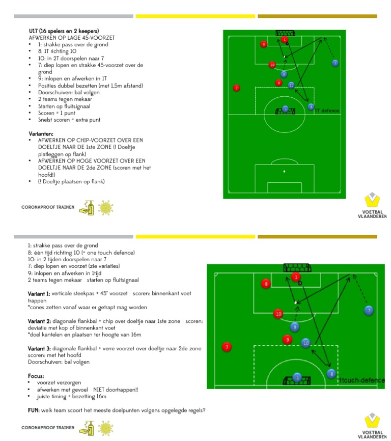 Afwerken Op Lage Voorzet U17 | PDF