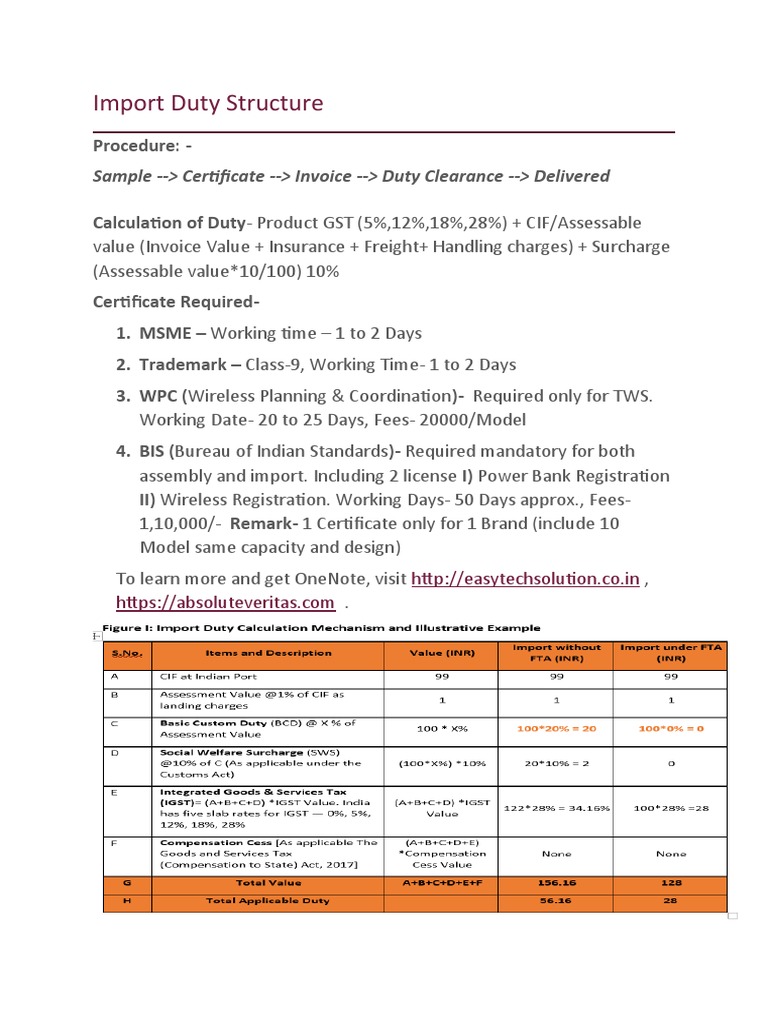 Import Duty Structure | PDF | Headphones | Battery Charger