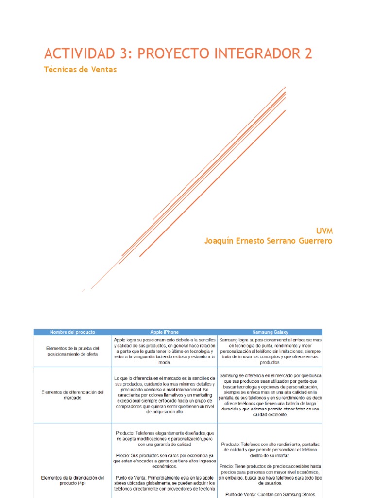 Proyecto Integrador 2 | PDF