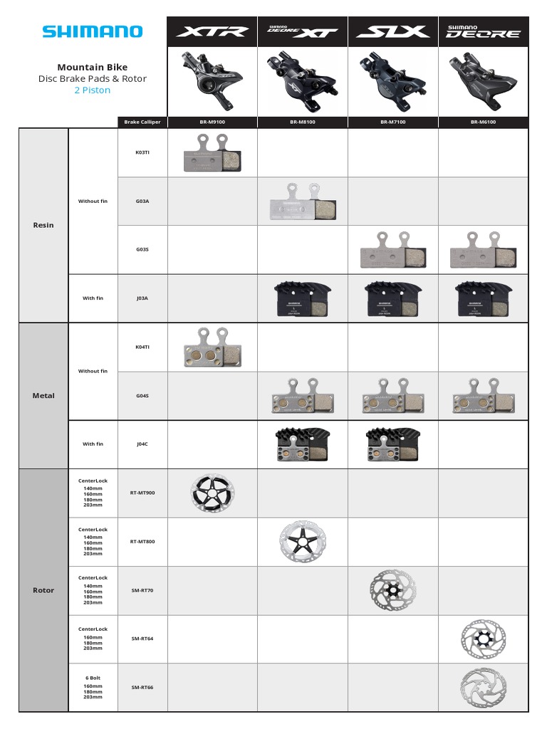 Shimano Disk Brakes Pad Charts Mountain Bike 2 Piston PDF | PDF
