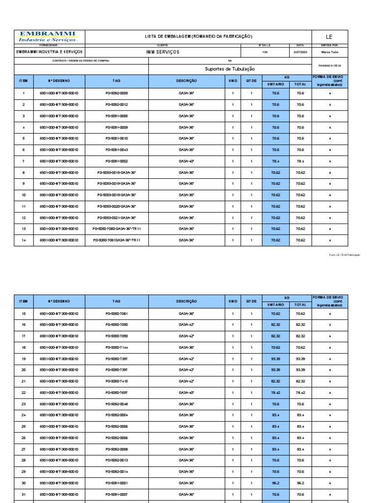 Romaneio Modelo | PDF