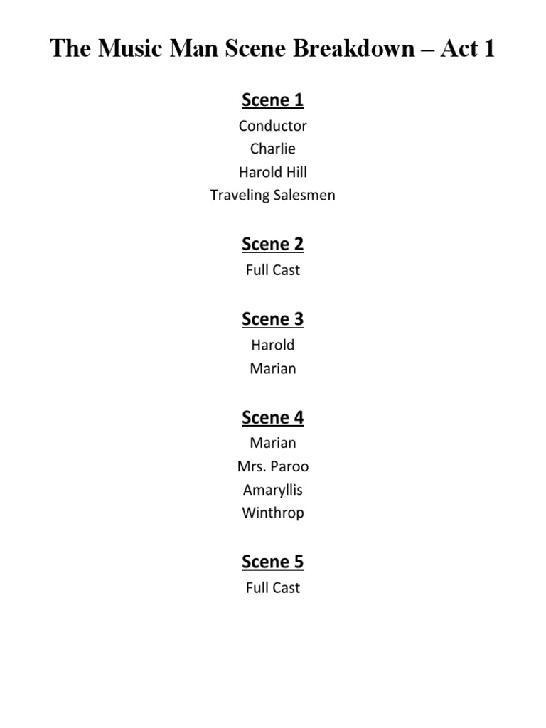 The Music Man Scene Breakdown | PDF