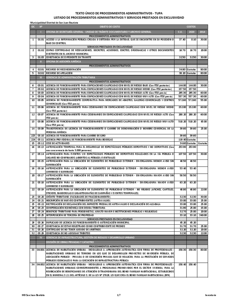 Tupa - MDSJB | PDF | edificio | Condominio
