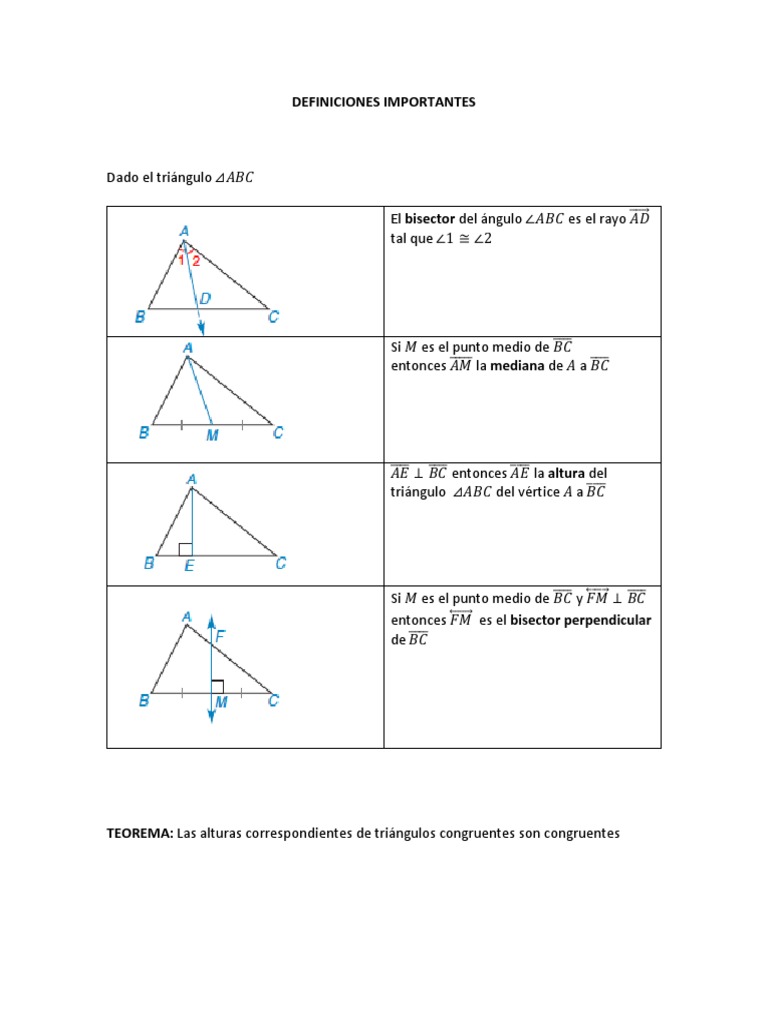 DEFINICIONES IMPORTANTES de Líneas de Triangulos y Triangulos Isosceles ...