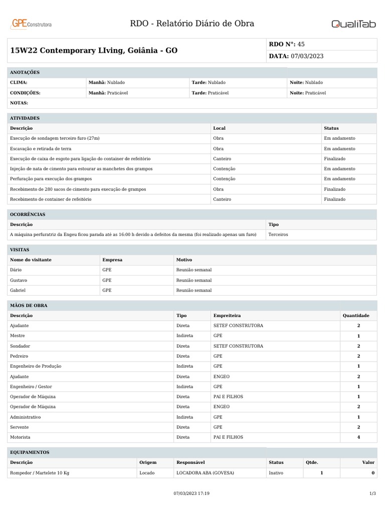 Spe 15W22 - Diários de Obras - 07.03.2023 PDF | PDF