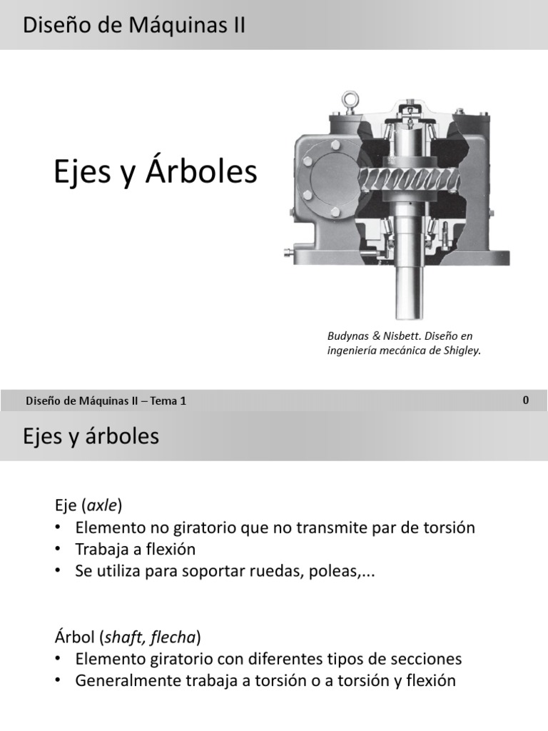 Tema 1 - Ejes | PDF | Fatiga (material) | Resistencia de materiales