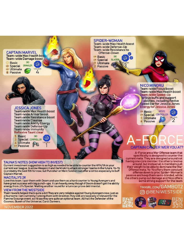 Aforce | PDF