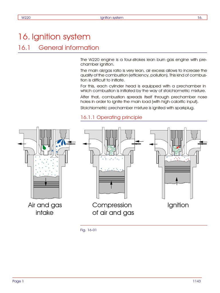 Chapter 16 - Ignition System | PDF | Electrical Connector | Ignition System