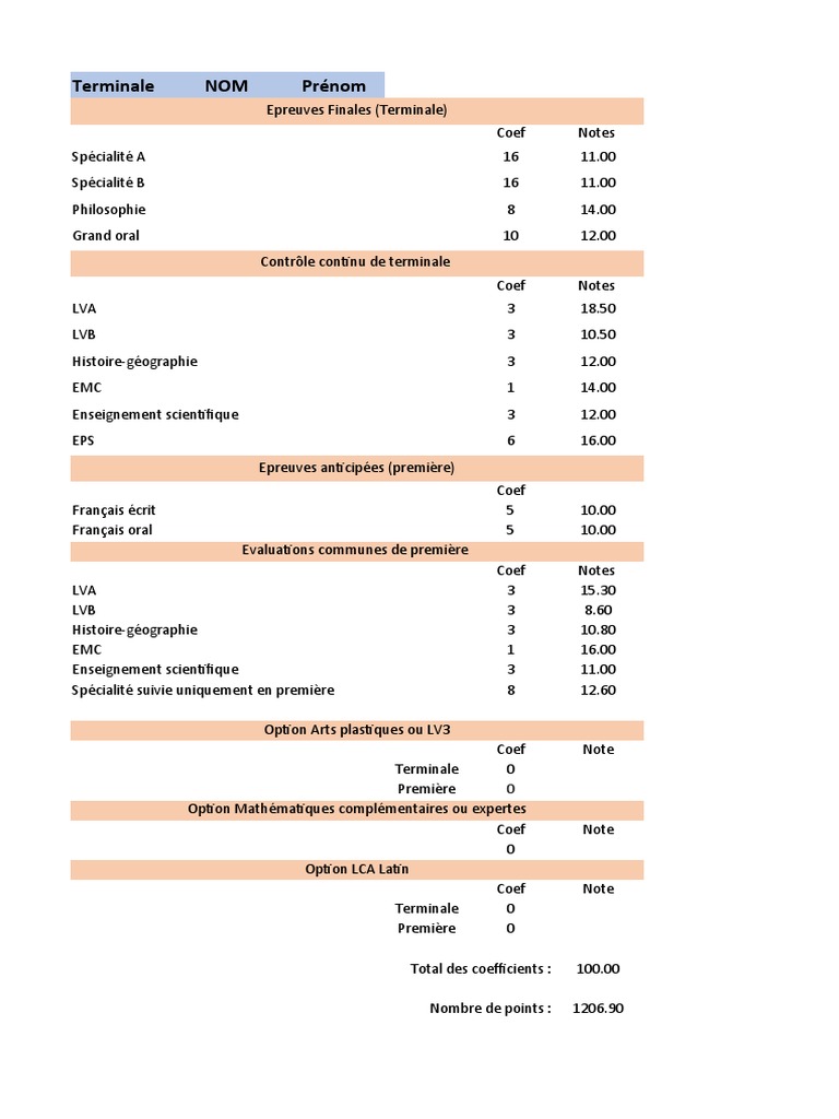 Simulation de notes pour le Bac STMG | PDF | Évaluation et bilan des ...