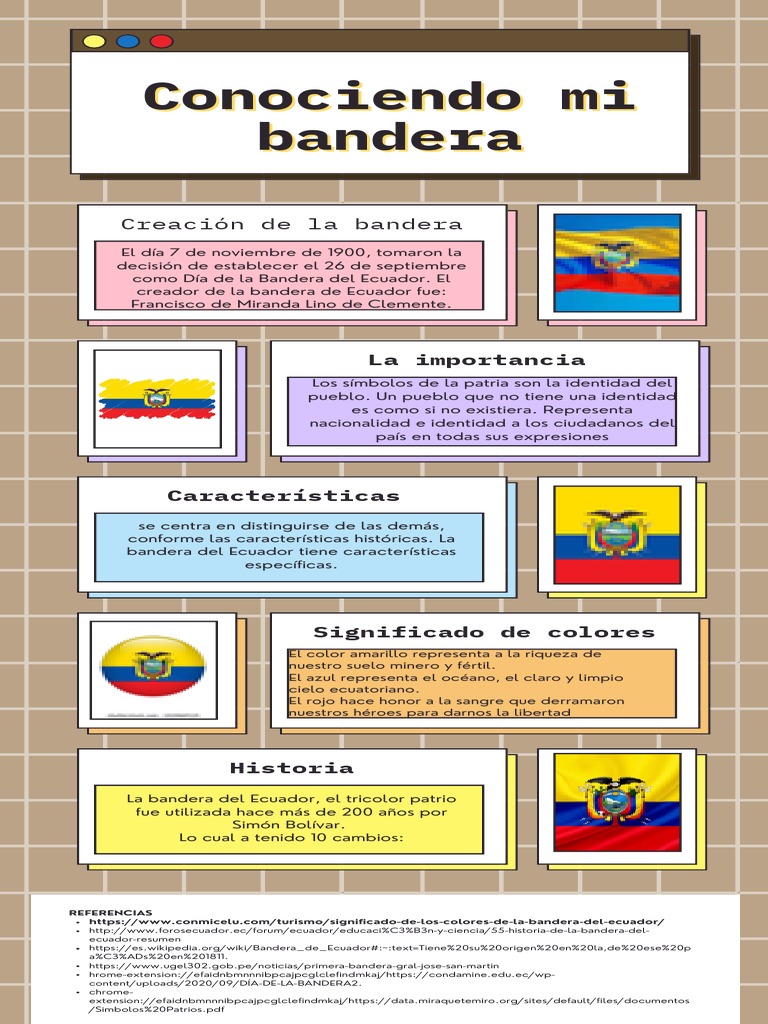 Conociendo A Mi Bandera | PDF | Ecuador | América del Sur