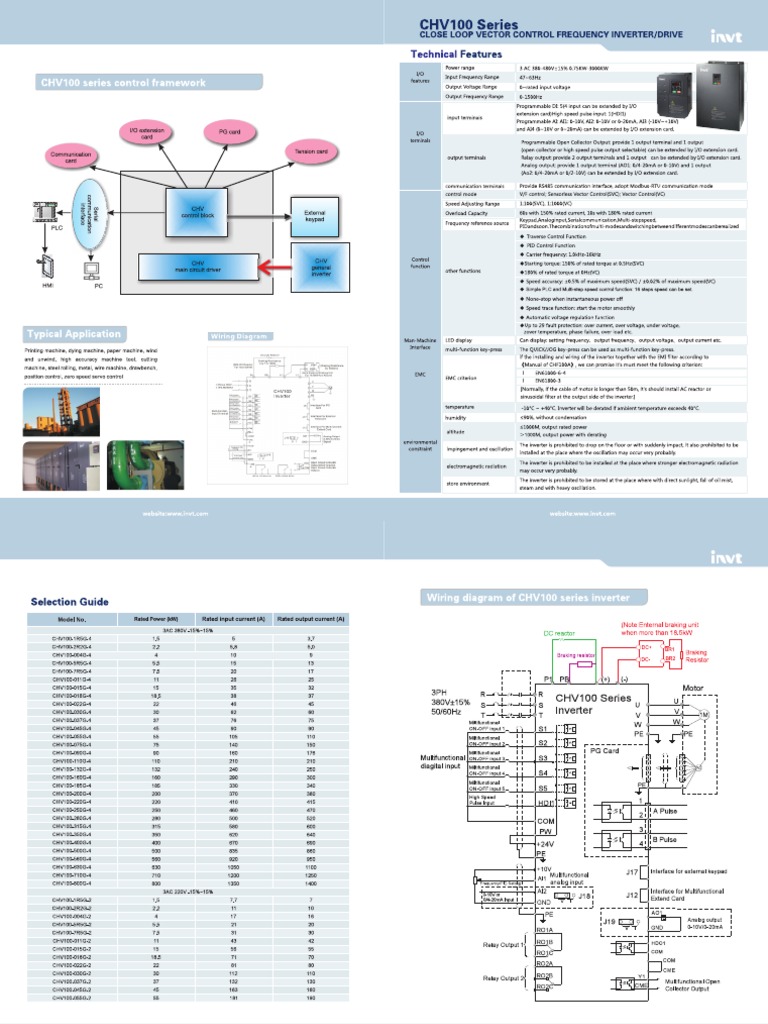 CHV100 English Catalogue INVT Inverter | PDF