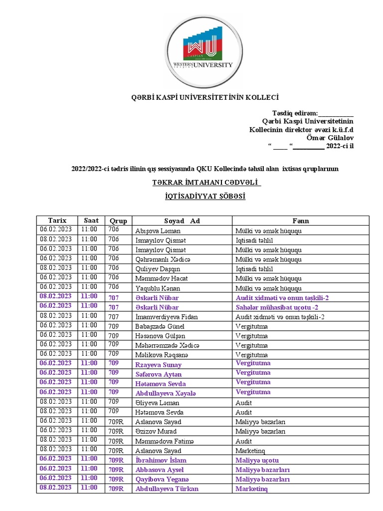 İqtisadiyyat Şöbəsi Təkrar Imtahan Cədvəli 2022-2023 Yaz | PDF