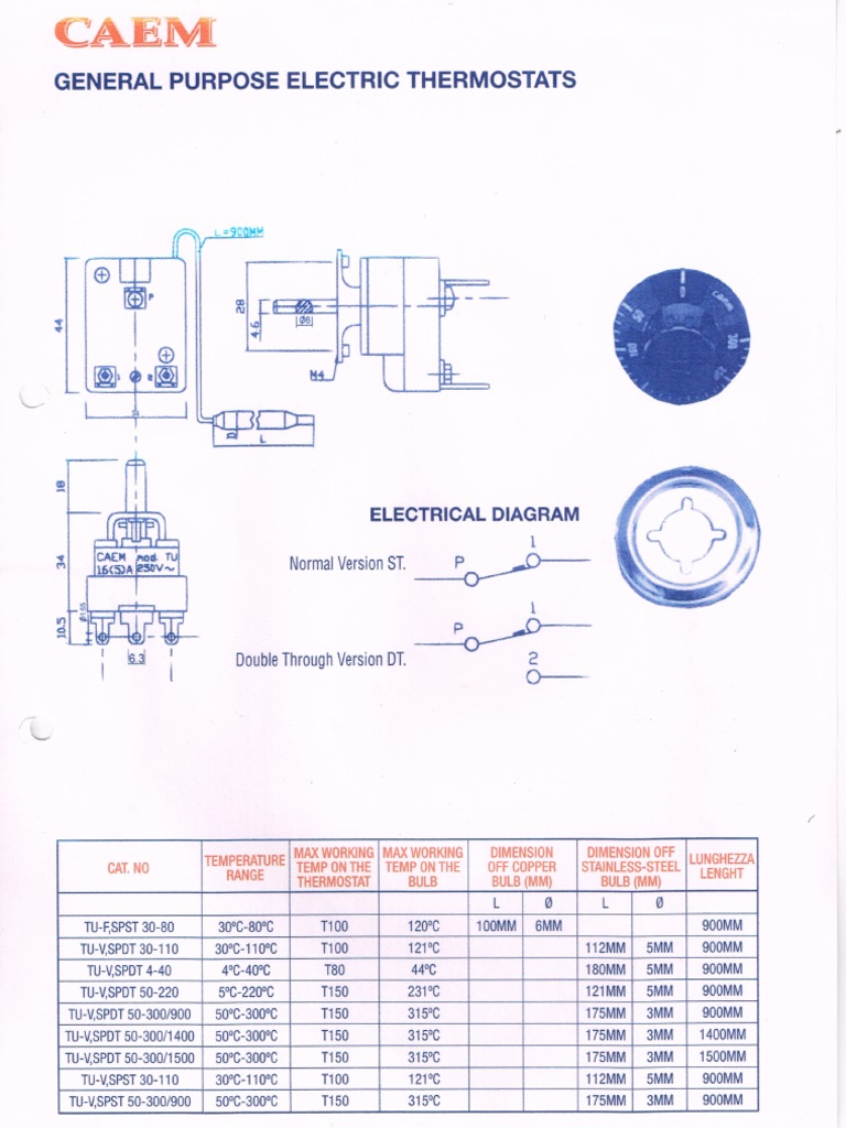 CAEM Thermostat | PDF