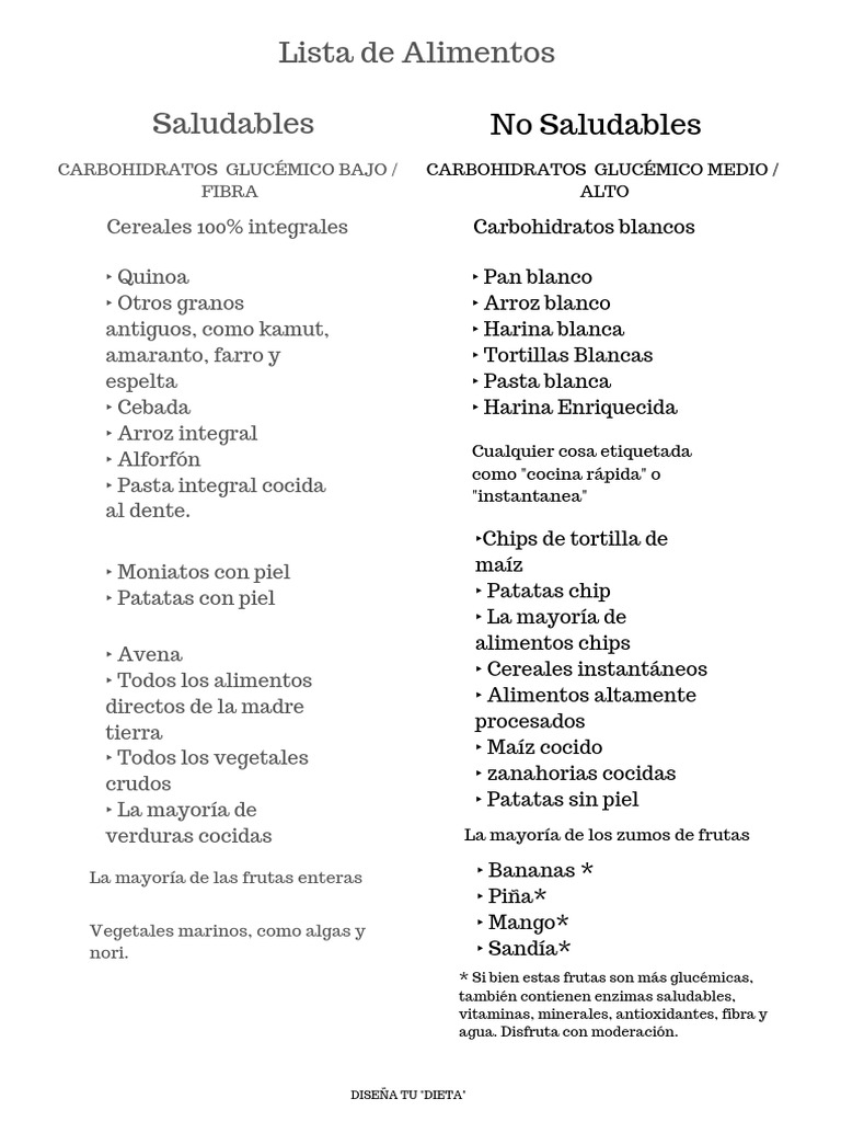 Lista De Alimentos Saludables Vs No Saludables Pdf Cereales Dieta