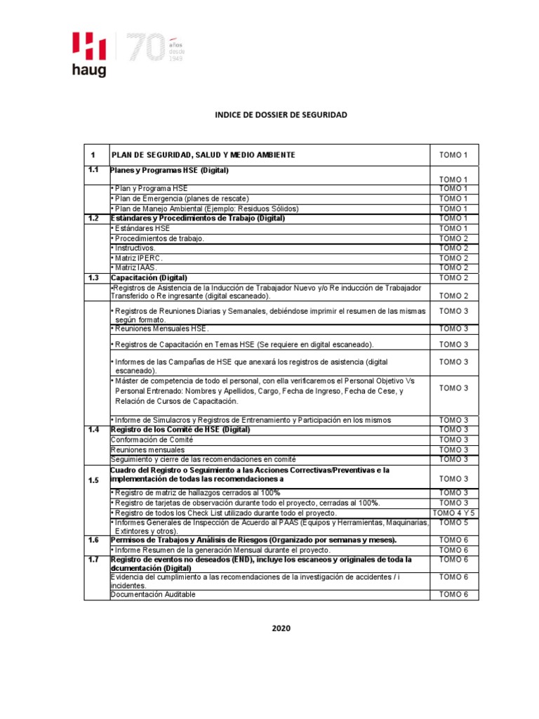 Indice de Dossier Haug 2020 | PDF