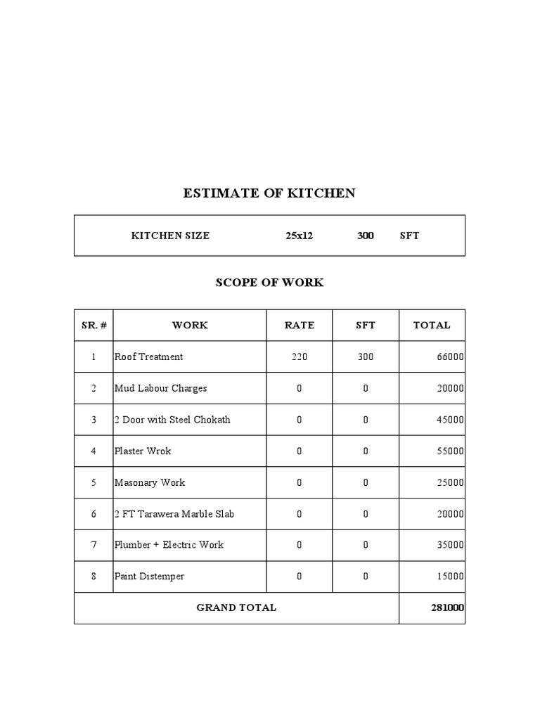 Estimate of Kitchen-Faheem | PDF | Cultural Heritage | Queensland