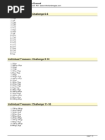 Osrs - Item Highlight List | PDF | Weaponry