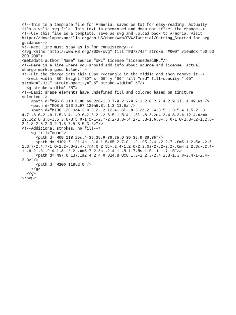 Armoria Charge Template | PDF