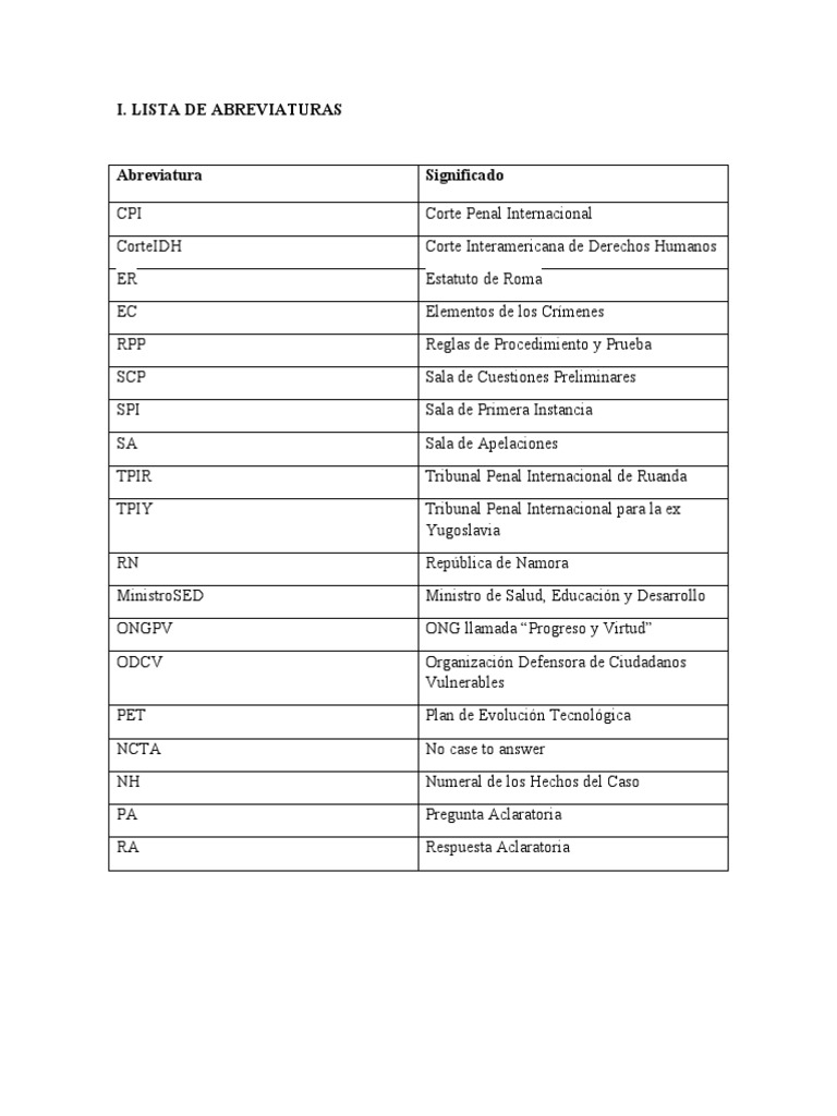 Abreviaturas | PDF