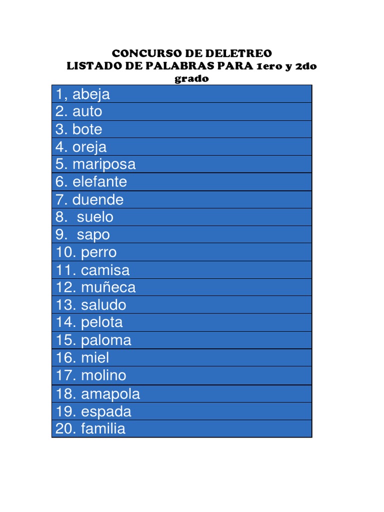Palabras para Concurso de Deletreo 1° y 2° | PDF
