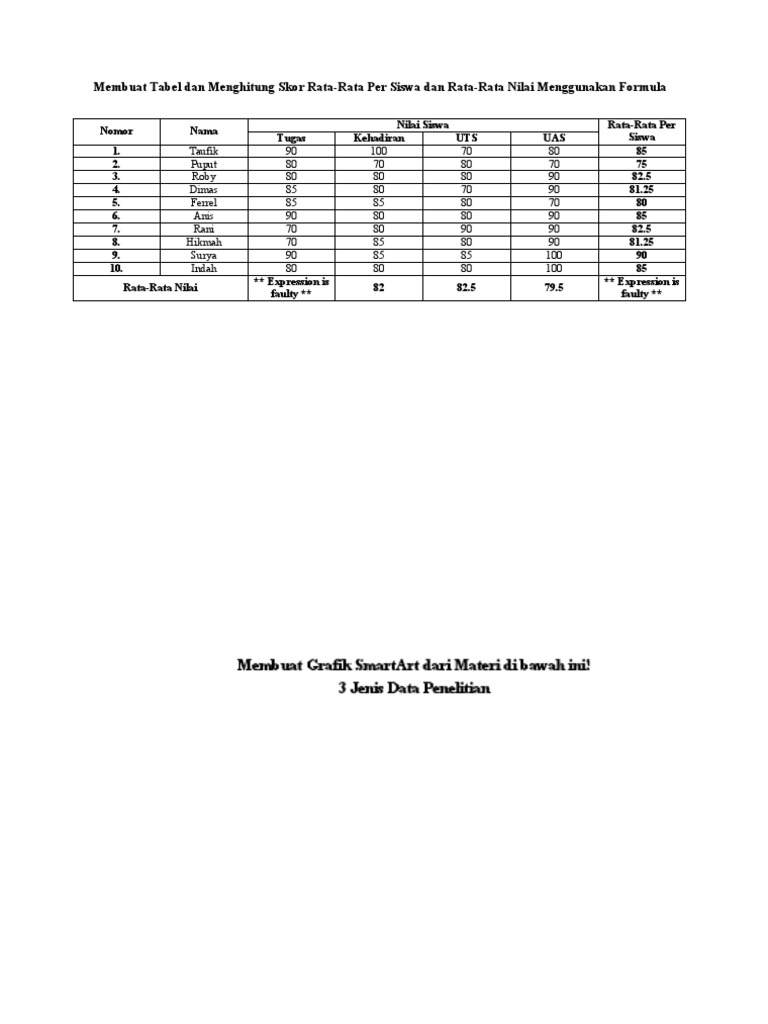 27 - Santi Oktaviani - Tugas Tabel Formula, Smartart, Dan Membuat 2 Kolom | PDF