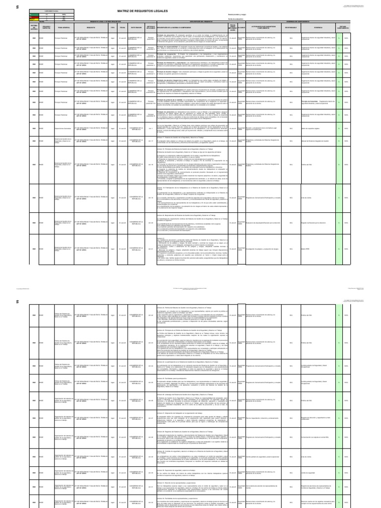 Anexo 01 Matriz Requisitos Legales De Seguridad Peru Descargar Gratis