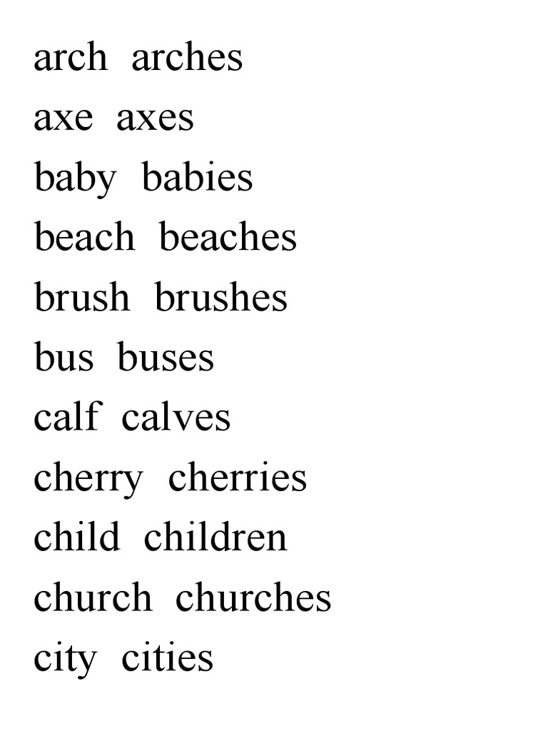 Singular and Plural Nouns List | PDF