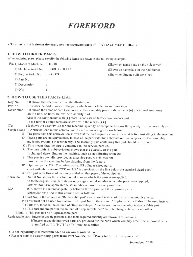 Doosan HB30 Parts Book PDF | PDF