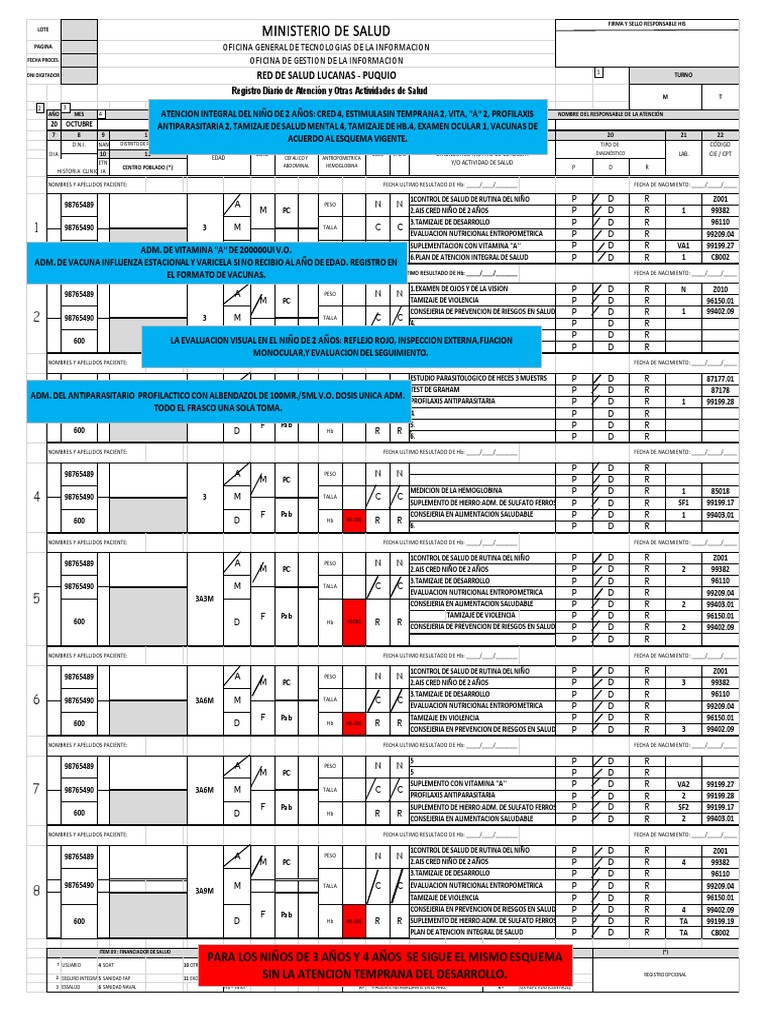 Cred de 3 y 4 Año y Cred Menor de Un Año | PDF | Especialidades Medicas ...