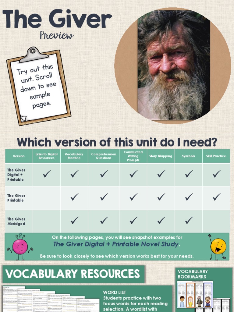 The Giver by Lois Lowry | PDF | Reading Comprehension | The Giver