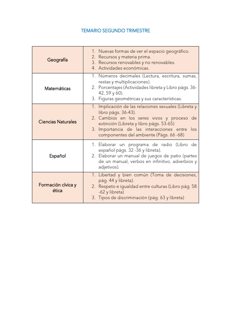 Temario Segundo Trimestre PDF | PDF