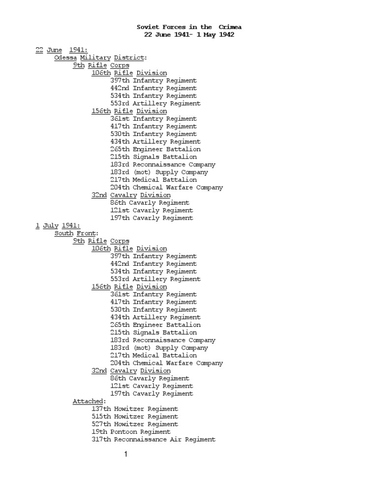 Soviet Forces in The Crimea, 1941-42 PDF | PDF | Regiment | Battalion