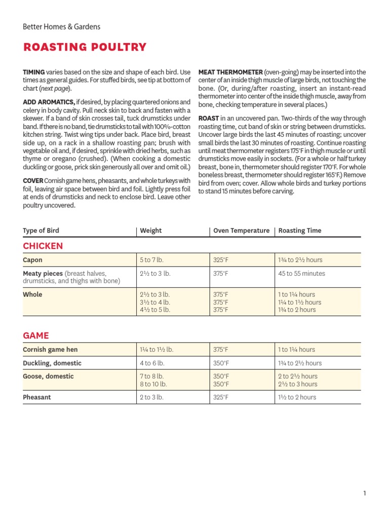 BHGRoasting Guide | PDF | Roasting | Poultry
