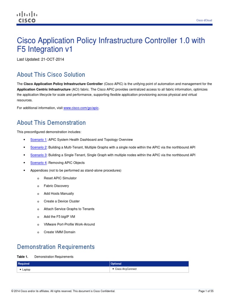 Cisco Application Policy Infrastructure Controller 1.0 With F5 Integration V1 | PDF | I Cloud ...