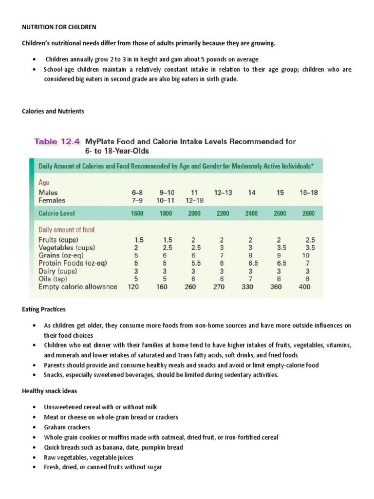 Ensuring Optimal Nutrition for Growing Children: Meeting Caloric and ...