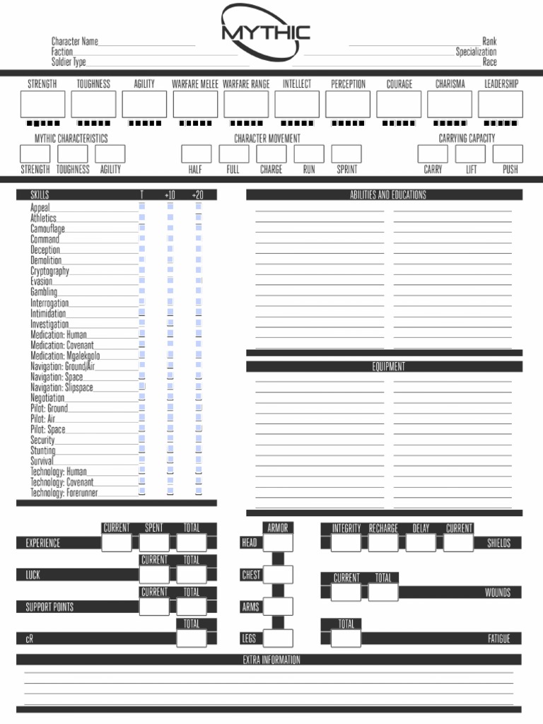 Mythic Printable Character Sheet | PDF