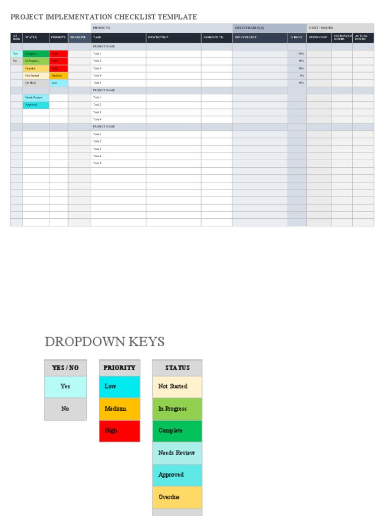 Project Implementation Checklist | PDF | Computing