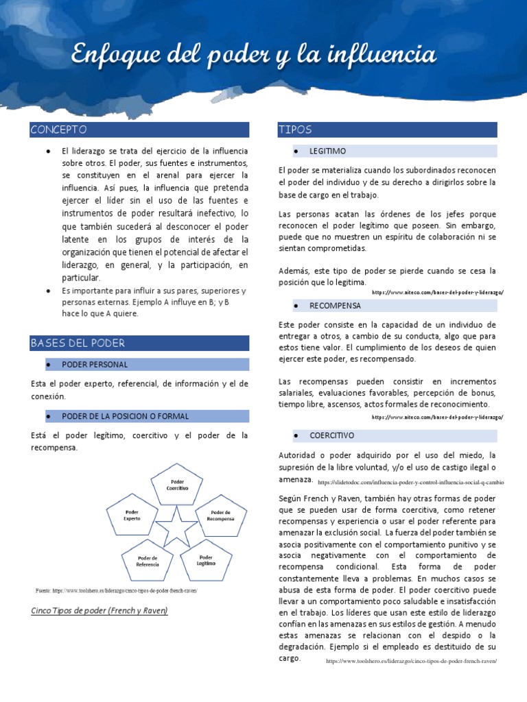 FINAL Enfoque Del Poder y La Influencia | PDF | Liderazgo