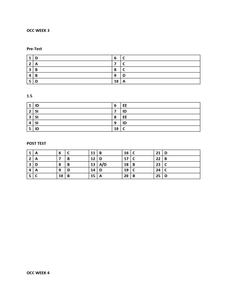 Occ Week 3 | PDF