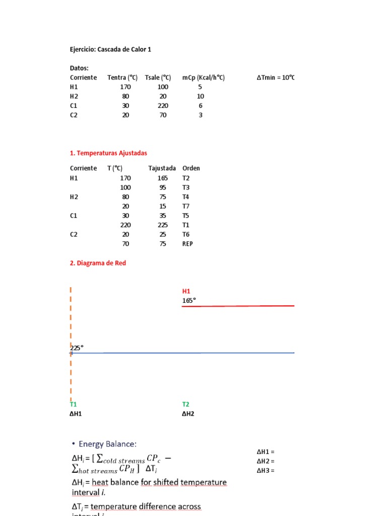Ejercicio - Cascada de Calor-1 | PDF | Termodinámica | Cantidad