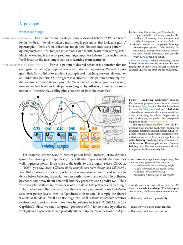 Unit 1 Lecture 1 | PDF | Hypothesis | Pixel Unit 1 Lecture 1 | PDF | Hypothesis | Pixel